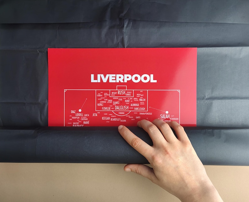 Liverpool FC Generational Team Scheme Poster: LFC Wall Art. Merch for ...