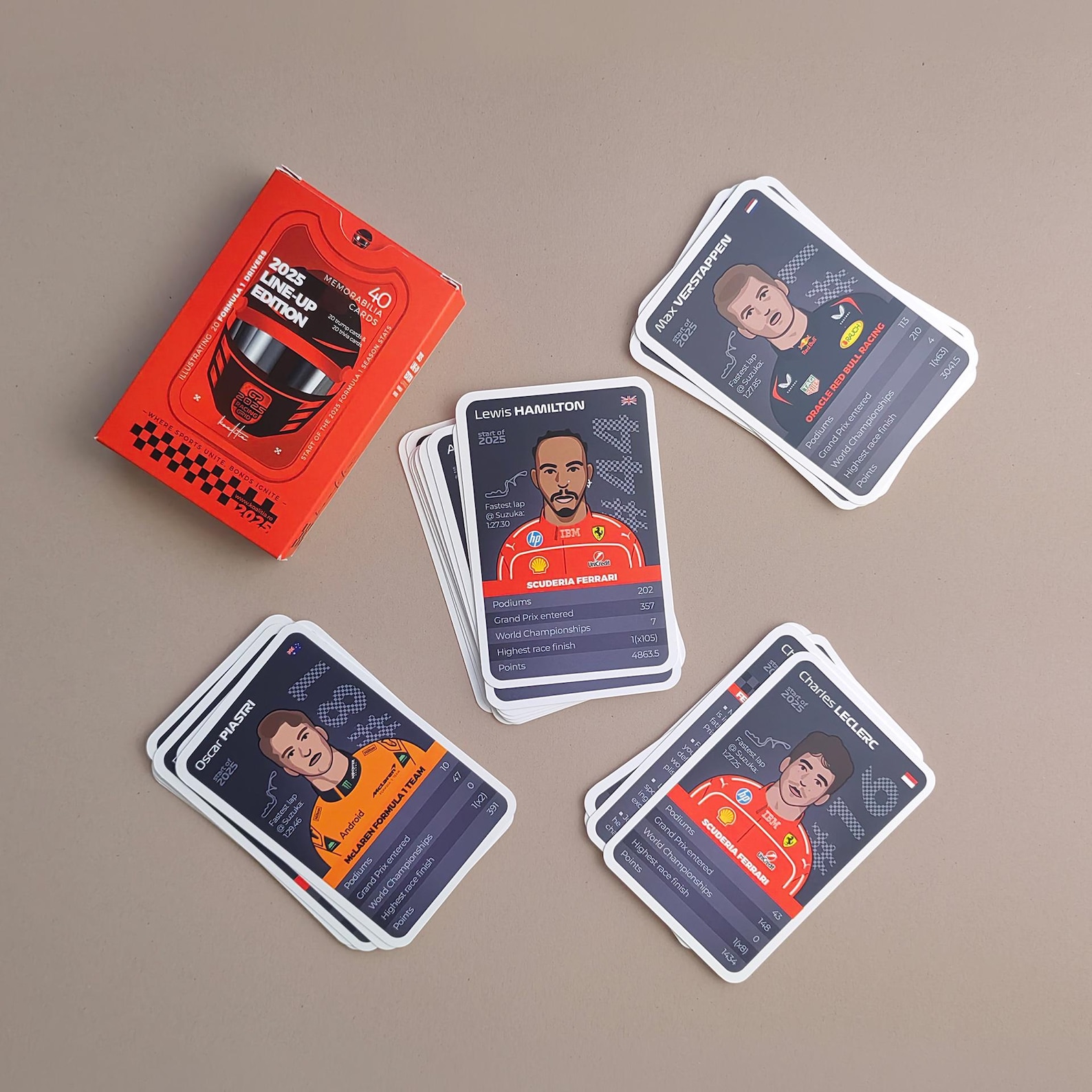 F1 Trumps 2025 Drivers Edition: Formula 1 Gift With Trivia Cards - Etsy