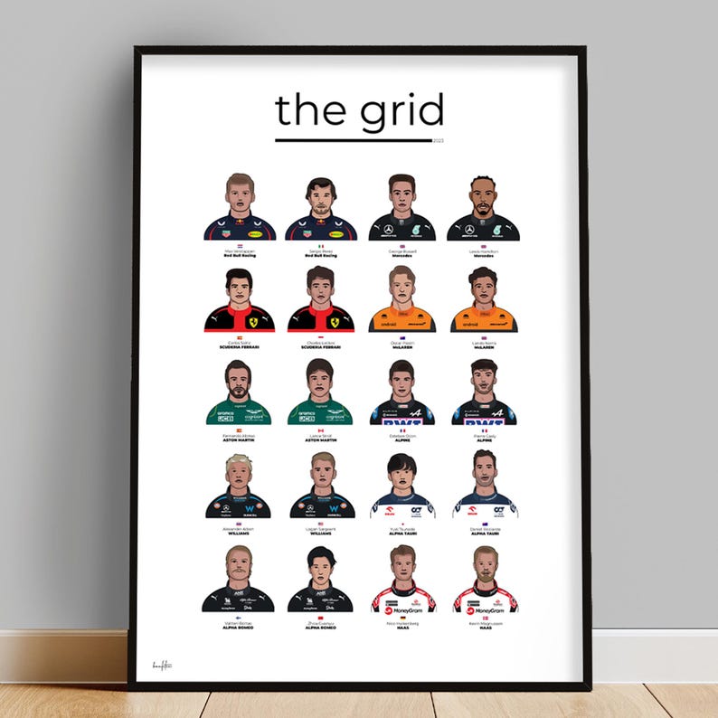 Formula 1 2025 Grid Poster: Illustrated F1 Line-up Art Print 2023-2024 ...