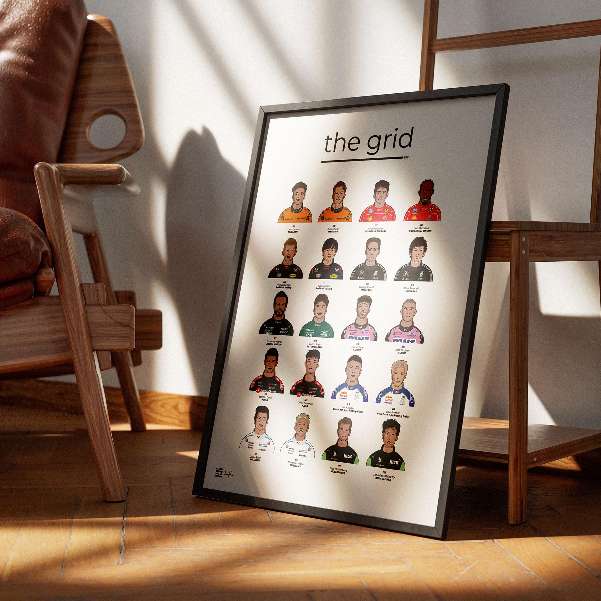 Formula 1 2025 Grid Poster: Illustrated F1 Line-up Art Print 2023-2024 ...