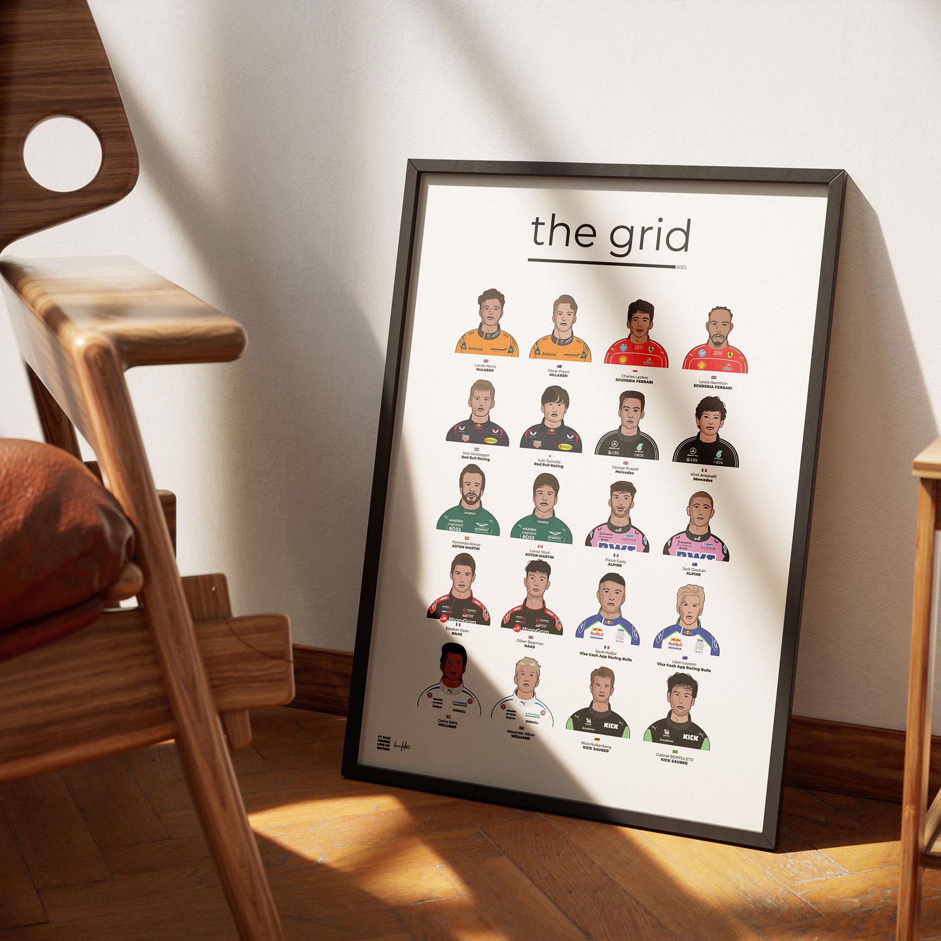 Formula 1 2025 Grid Poster: Illustrated F1 Line-up Art Print 2023-2024 ...