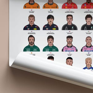 Formula 1 2025 Grid Poster: Illustrated F1 Line-up Art Print 2023-2024 ...