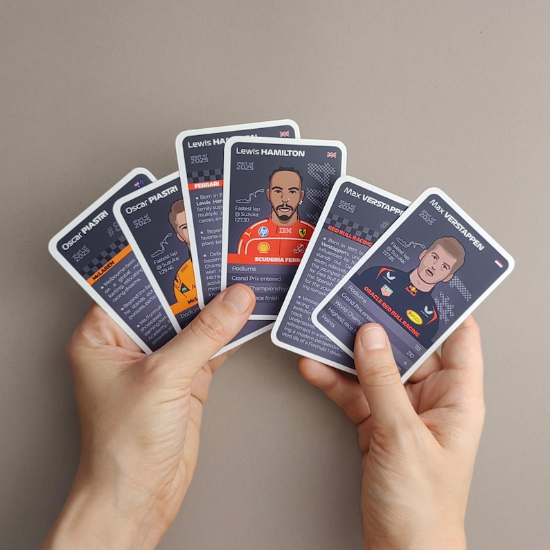 F1 Trumps 2025 Drivers Edition: Formula 1 Gift With Trivia Cards - Etsy
