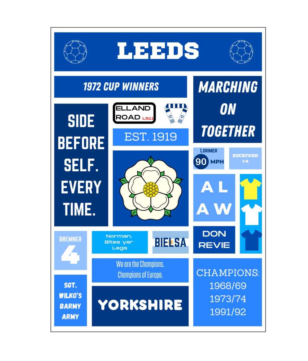 Leeds United Through the Years Poster Print - Etsy