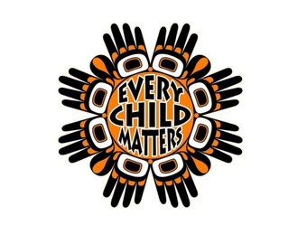 Indigenous People Vinyl Sticker Native American Tribe Pride - Etsy