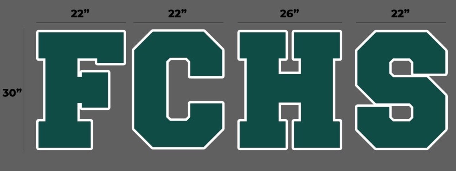 Cheer Routine Signs Cheer Competition Signs - Etsy