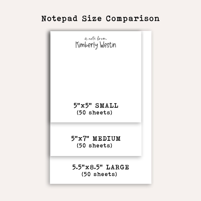 Custom “jesus Saw That” Notepad • Personalized Christian Stationery ...