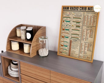 Ham Radio Crib Notes - Etsy