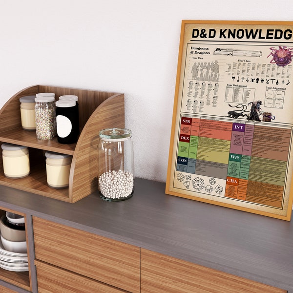 Dungeons and Dragons Printable - Etsy