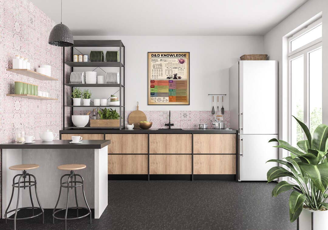 Custom Dnd Poster Game Wall Art D&D Knowledge Print Gift - Etsy