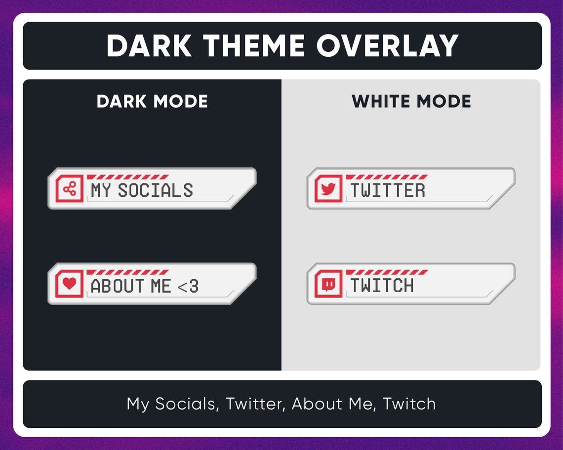 STARFIELD TWITCH PANELS Space Panels Tech Panels Futuristic - Etsy