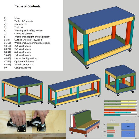 Ultimate Workbench Plans