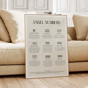 Angel Numbers Positive Affirmation Poster Art Print - Etsy
