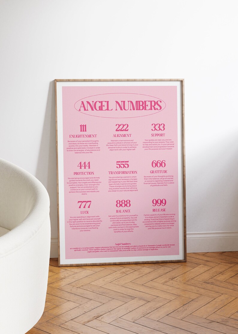 Angel Numbers Positive Affirmation Poster in Pink Digital - Etsy UK