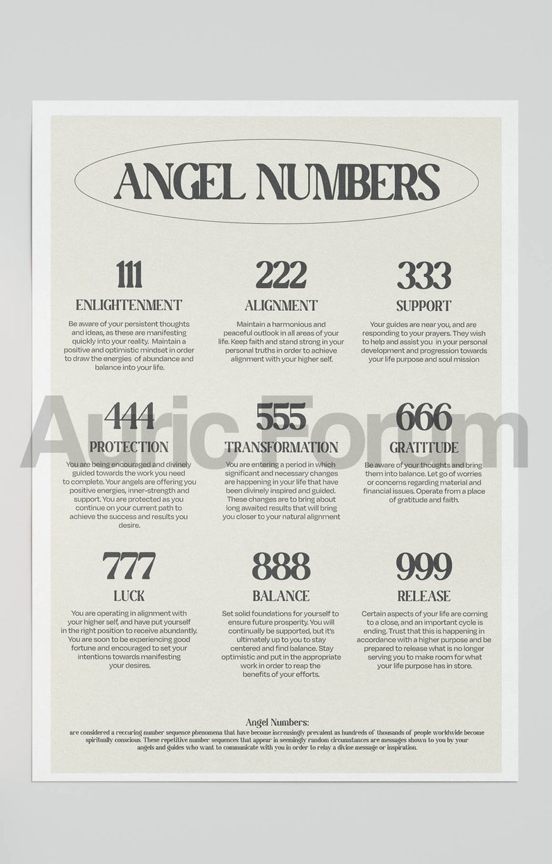 Angel Numbers Poster Digital Download Print 111 222 333 - Etsy UK