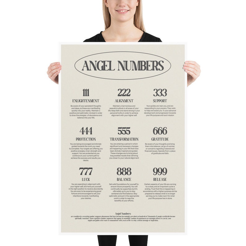 Angel Numbers Positive Affirmation Poster Art Print - Etsy
