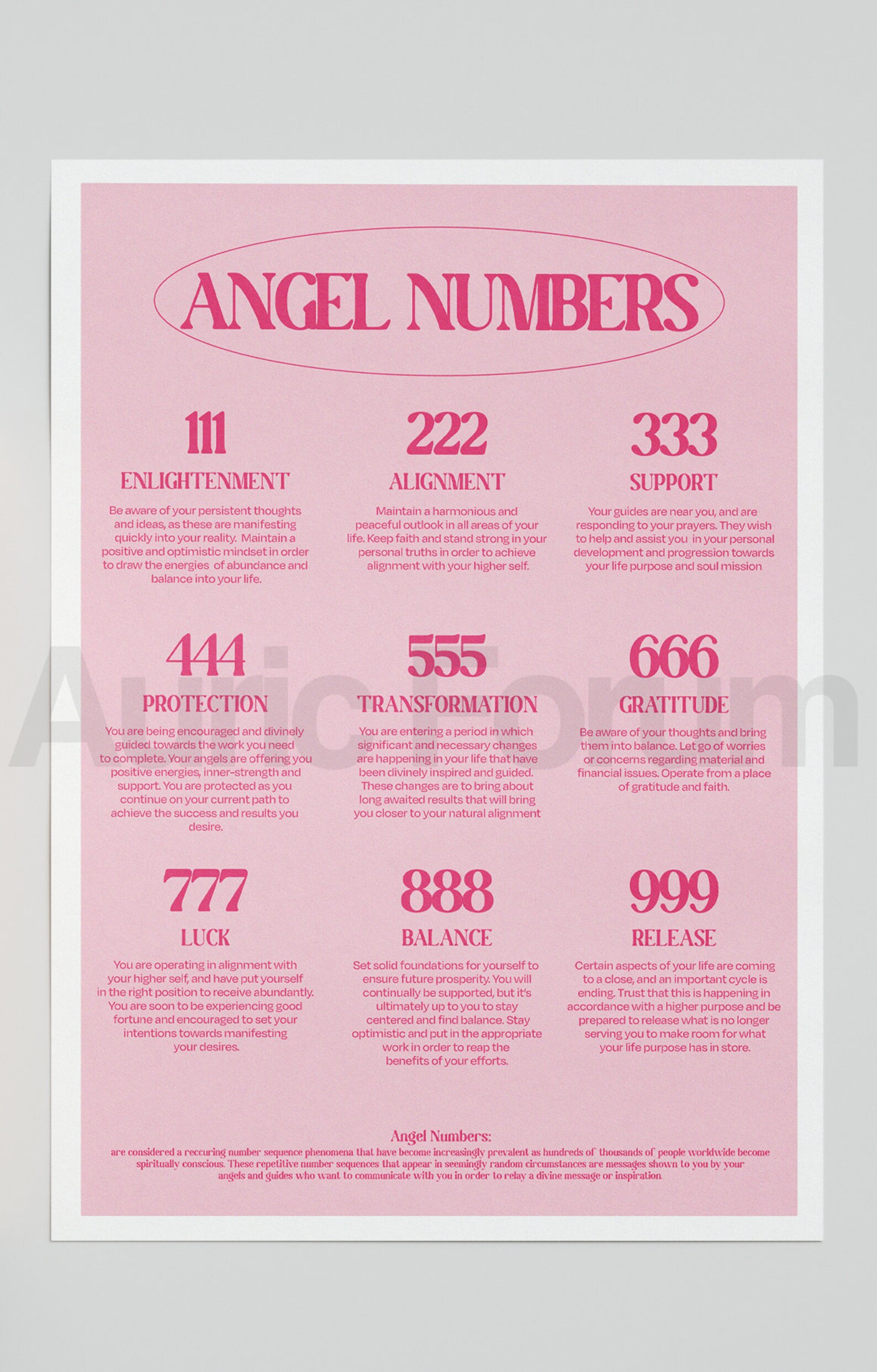 Angel Numbers Positive Affirmation Poster in Pink Digital - Etsy