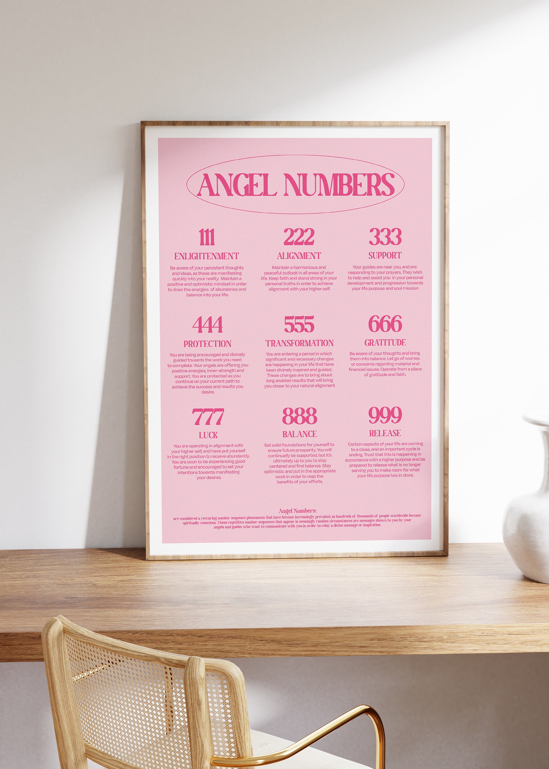 Angel Numbers Positive Affirmation Poster in Pink Digital - Etsy