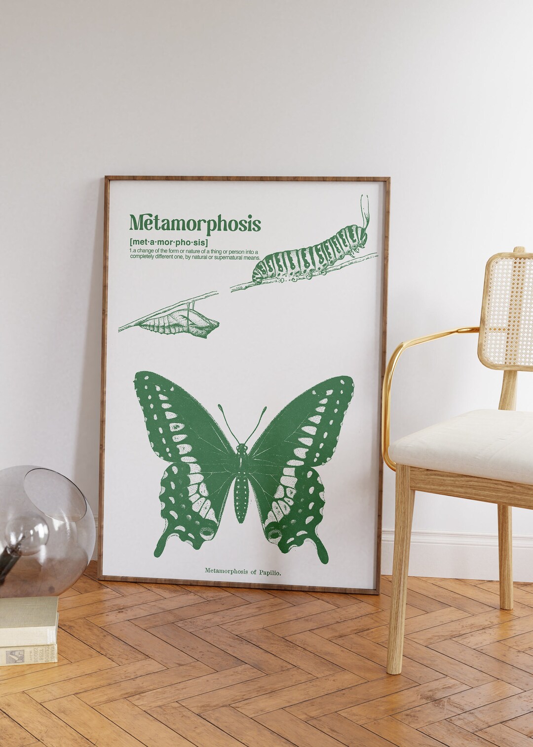 Metamorphosis Butterfly Transformation Art Poster Digital Download ...