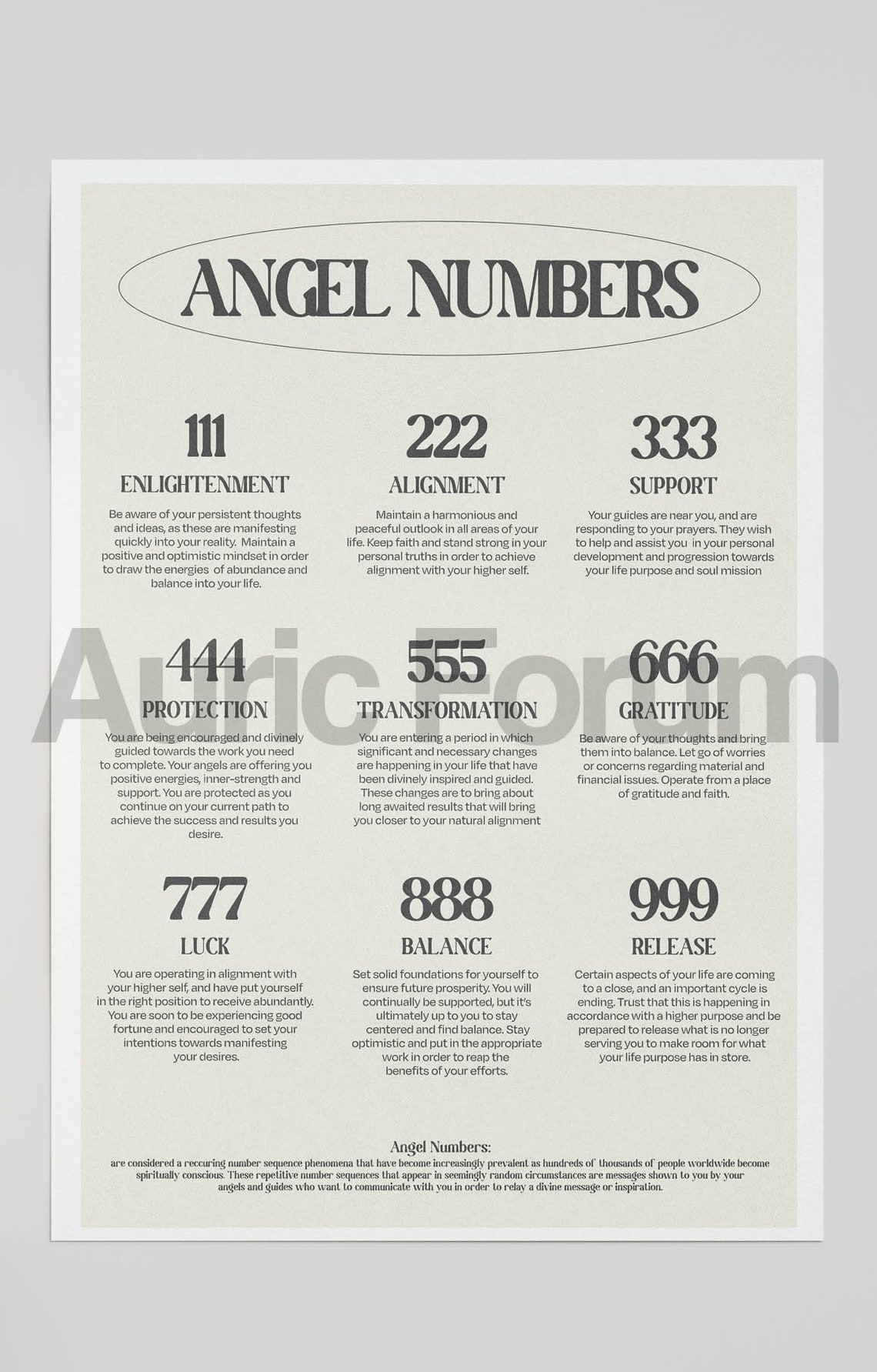 Angel Numbers Positive Affirmation Poster Art Print - Etsy
