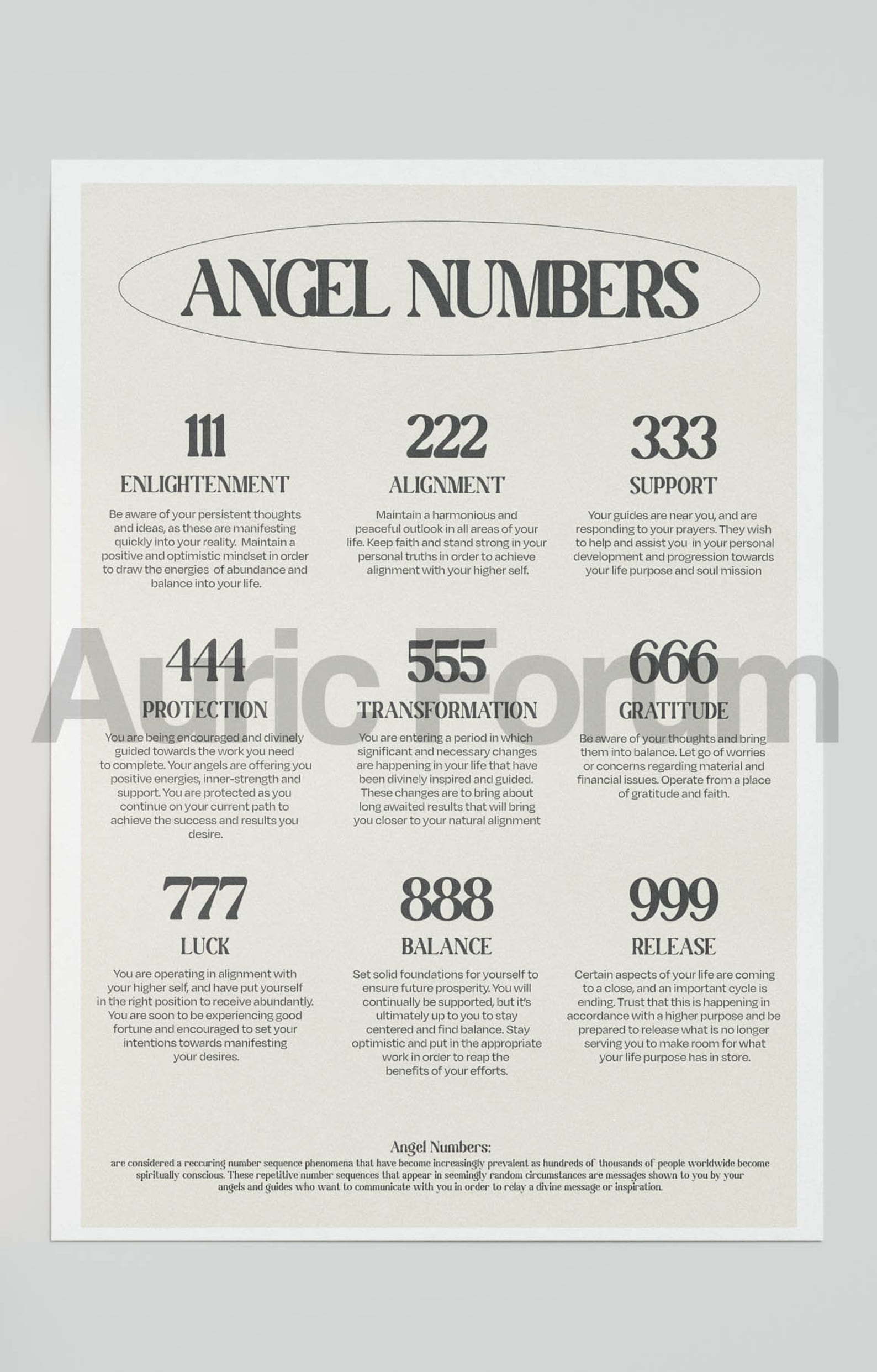 Angel Numbers Positive Affirmation Poster Art Print - Etsy