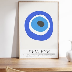 Evil Eye Art Print, Traditional Evil Eye Poster, Blue Evil Eye ...
