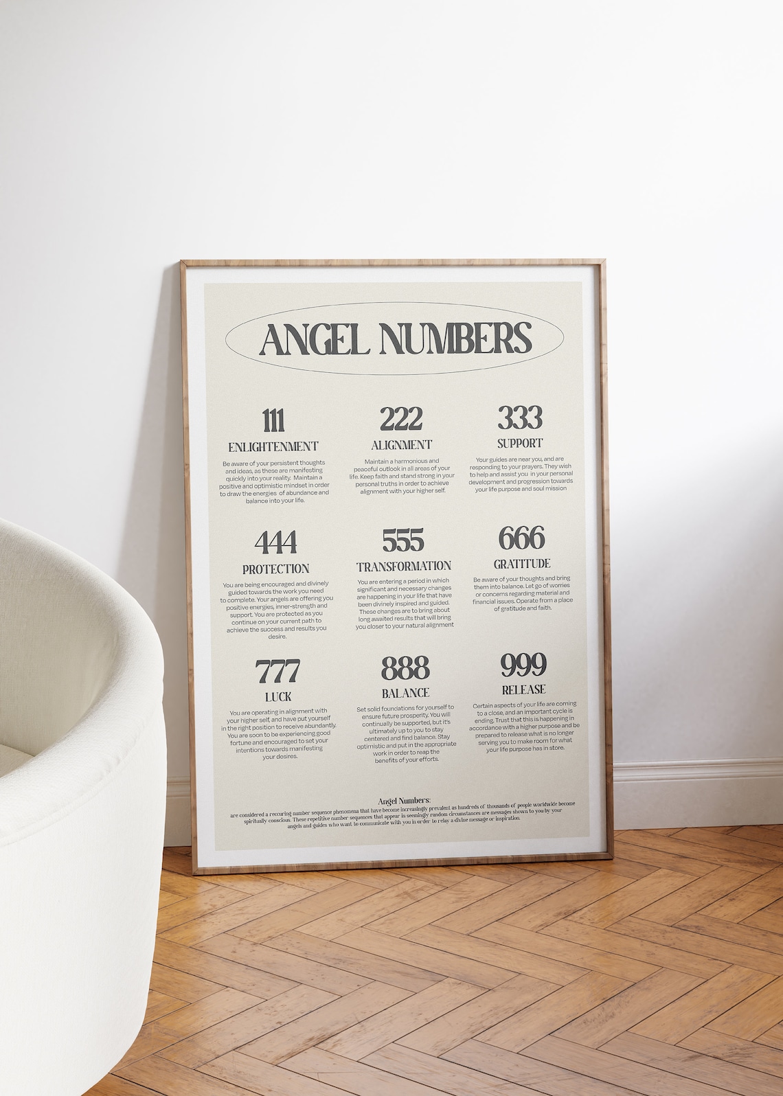 Angel Numbers Poster Digital Download Print 111 222 333 - Etsy UK
