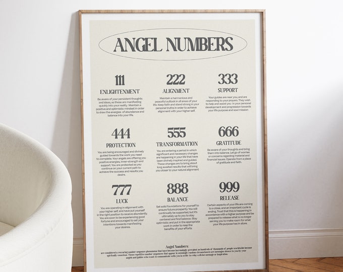 Angel Number Poster, Angel Numbers, Angel Number Print, Posters ...
