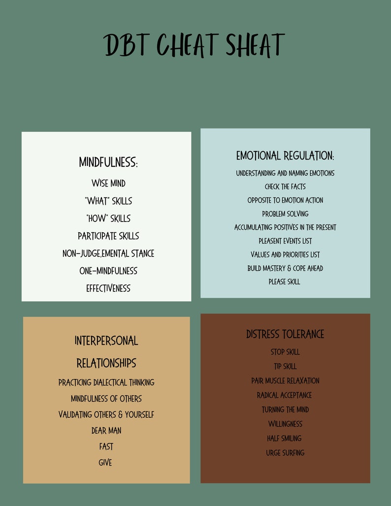 Dbt Coping Skills Printable Poster Handout Cheat Sheet Etsy India My ... Dbt Coping Skills Printable Poster Handout Cheat Sheet Etsy India My ...