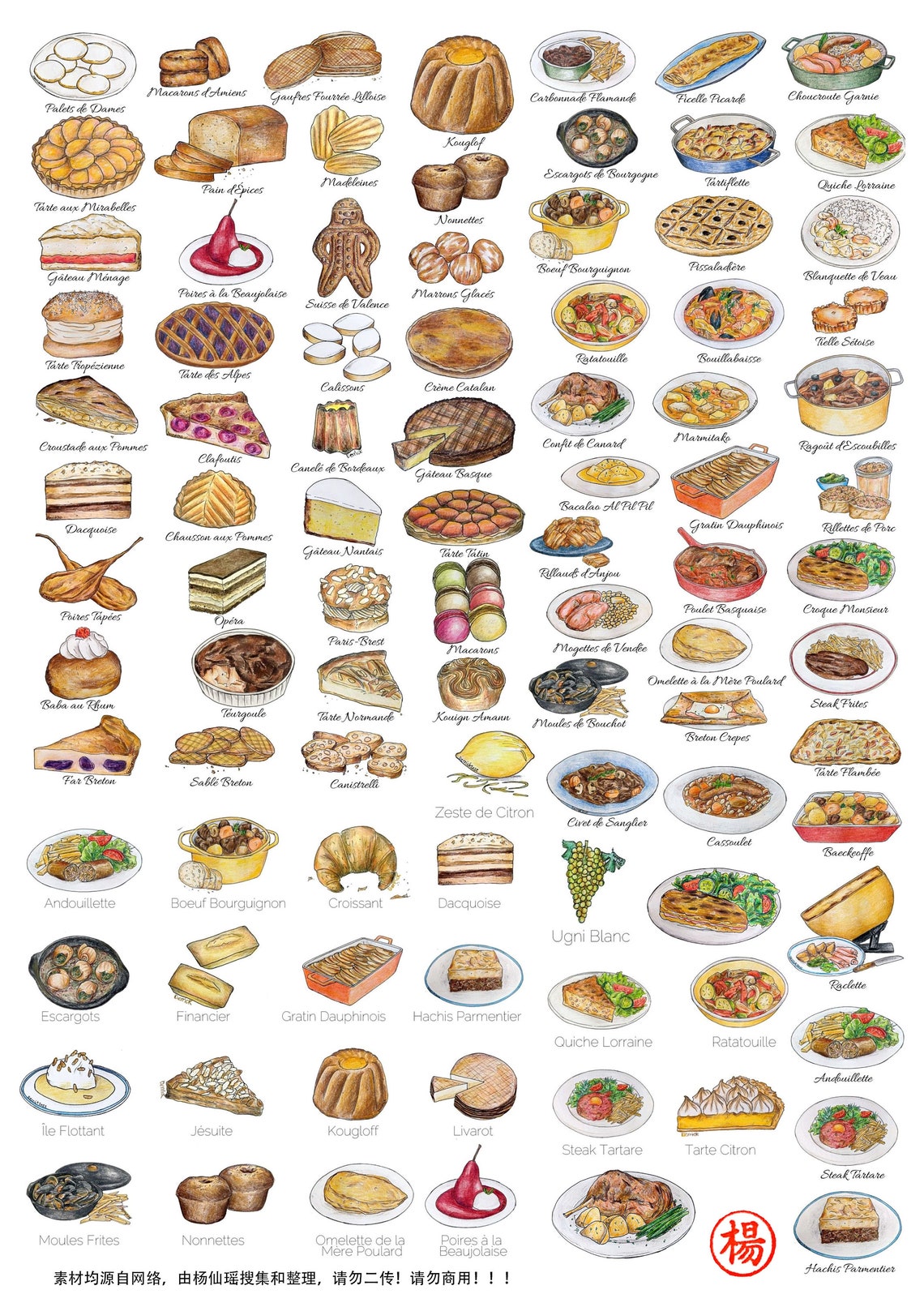 122 PNG & JPG French Cuisine Digital Stickers for Goodnotes Notability ...