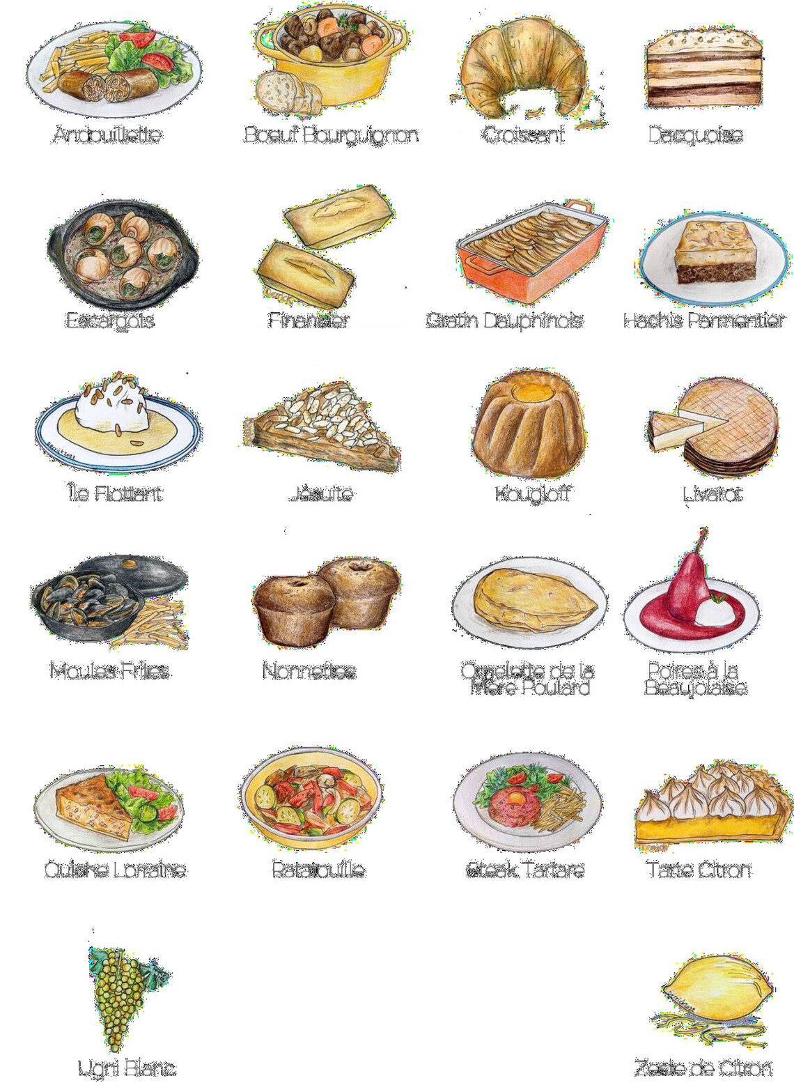 122 PNG & JPG French Cuisine Digital Stickers for Goodnotes Notability ...