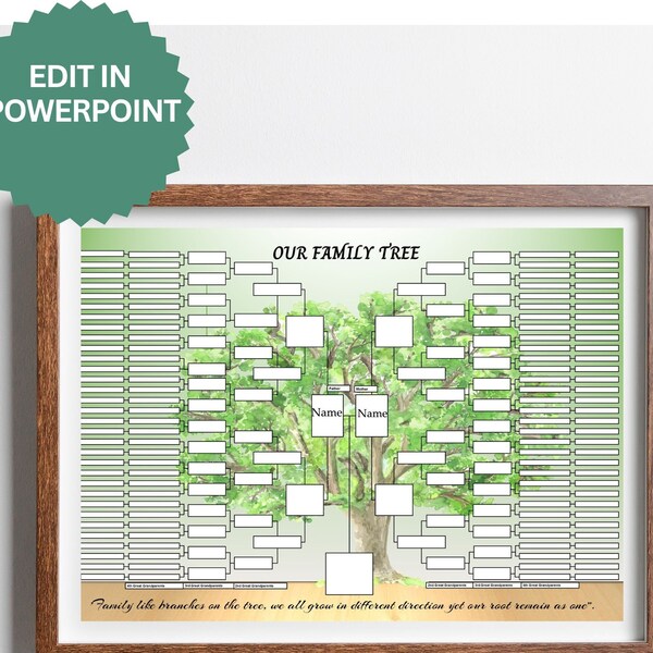 Custom Family Tree - Etsy