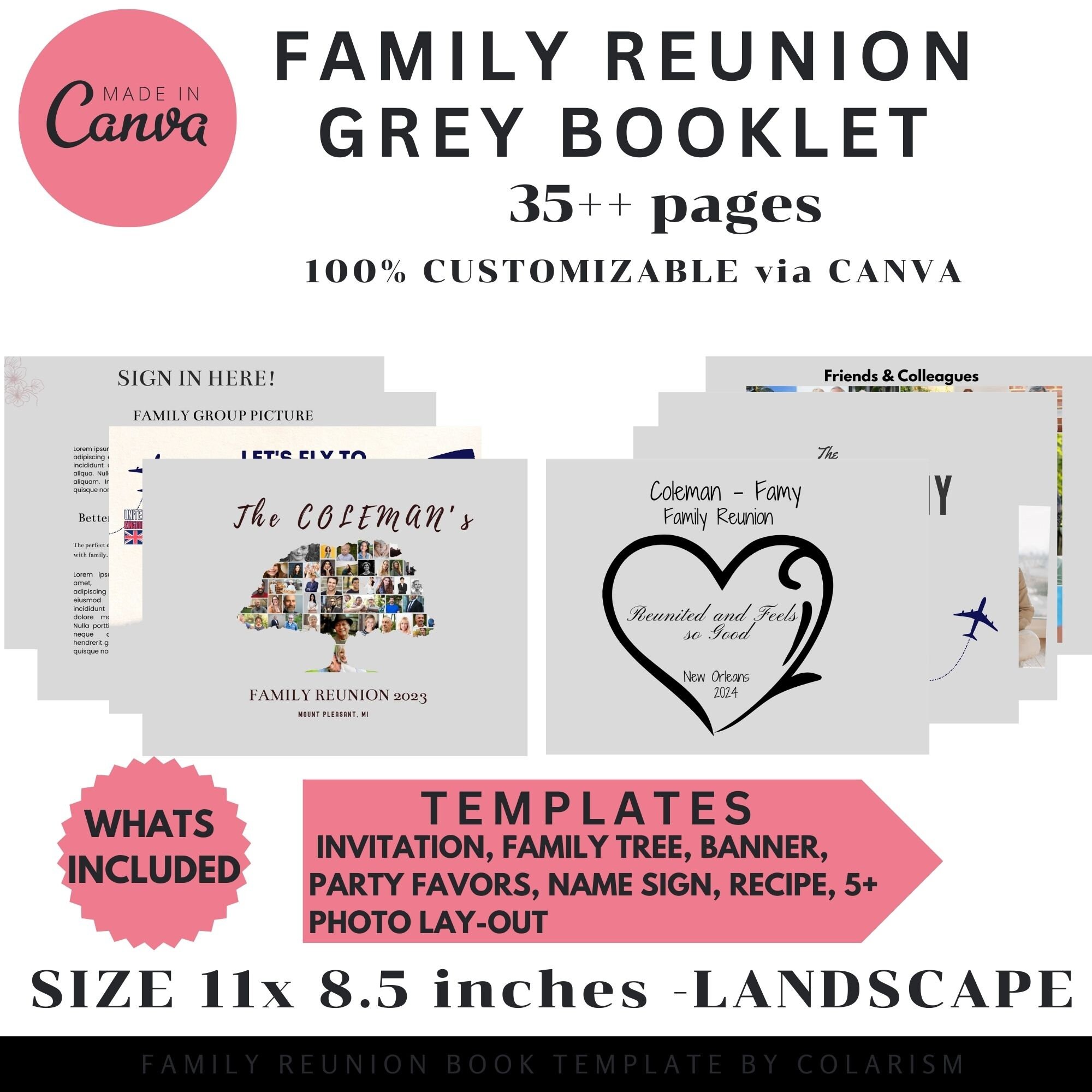 Editable Family Reunion Book Family Reunion Sign in Sheet Family ...