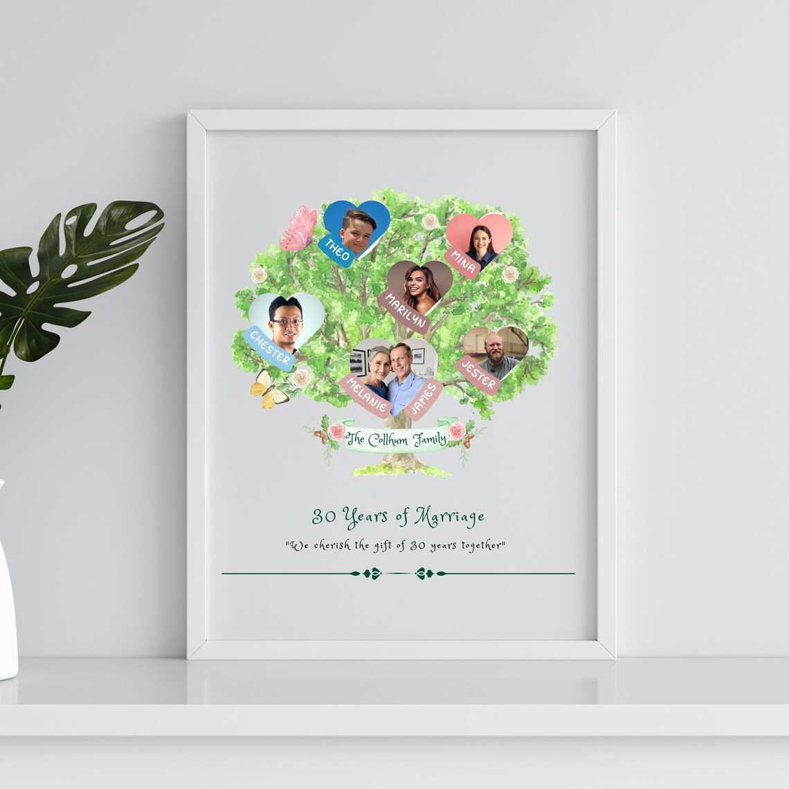 Personalized Large Family Tree With Photo Family Tree Builder ...