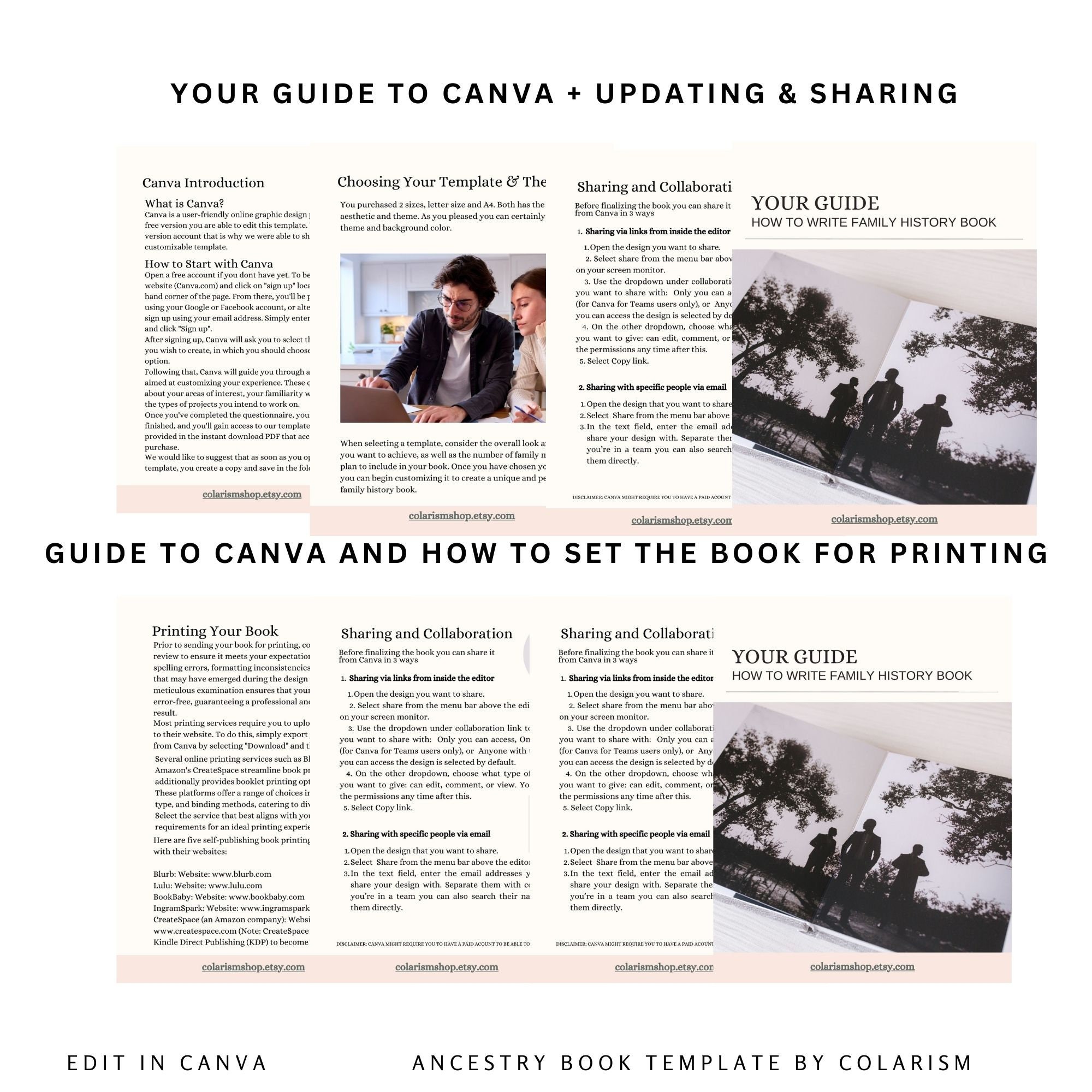 Family Ancestry Editable Book Template Family History Record Book ...