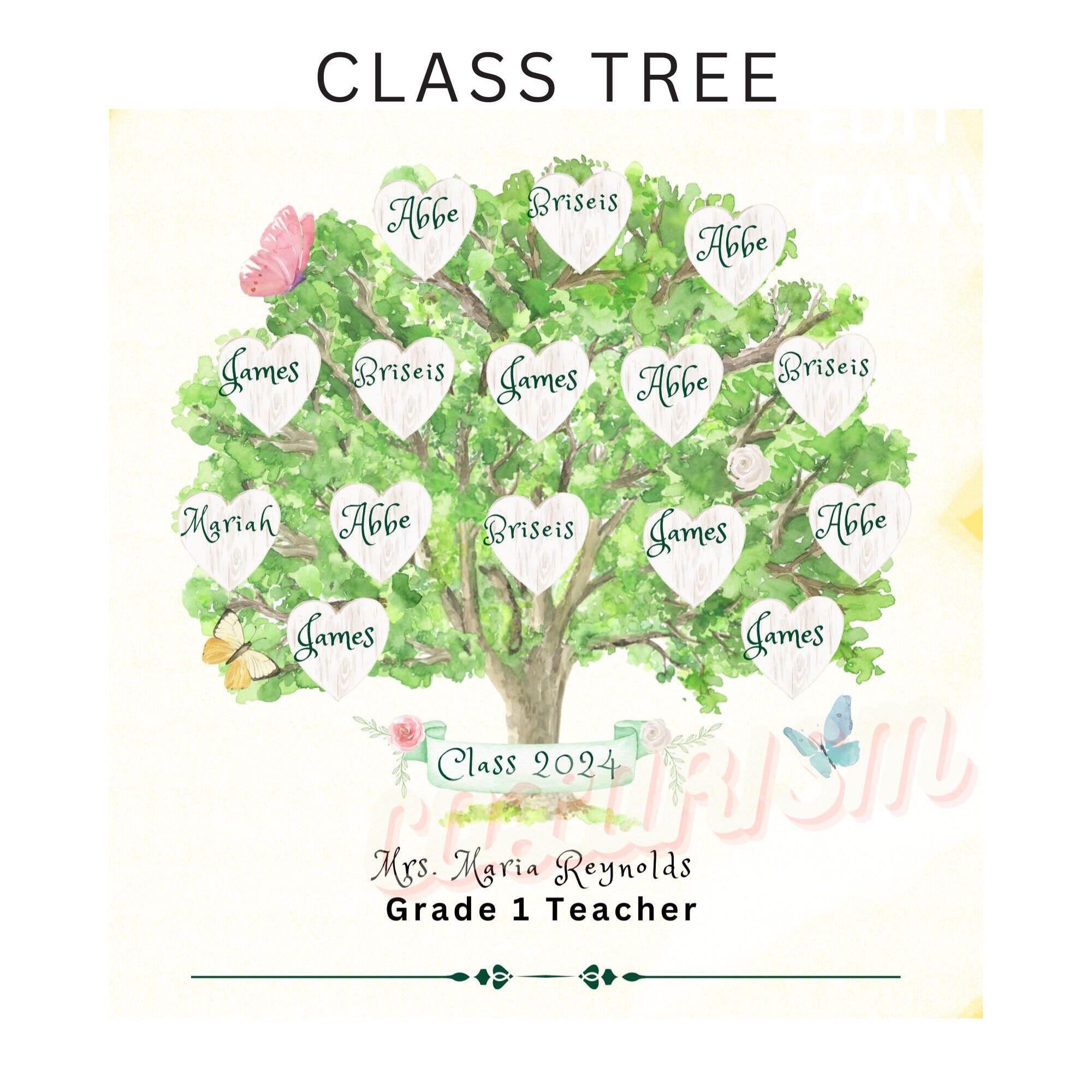 Classroom Tree Template Student Tree Classmate Tree Classroom Tree ...