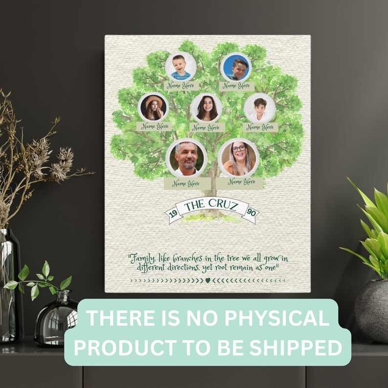 Editable Family Tree Template Christmas Present Personalized - Etsy