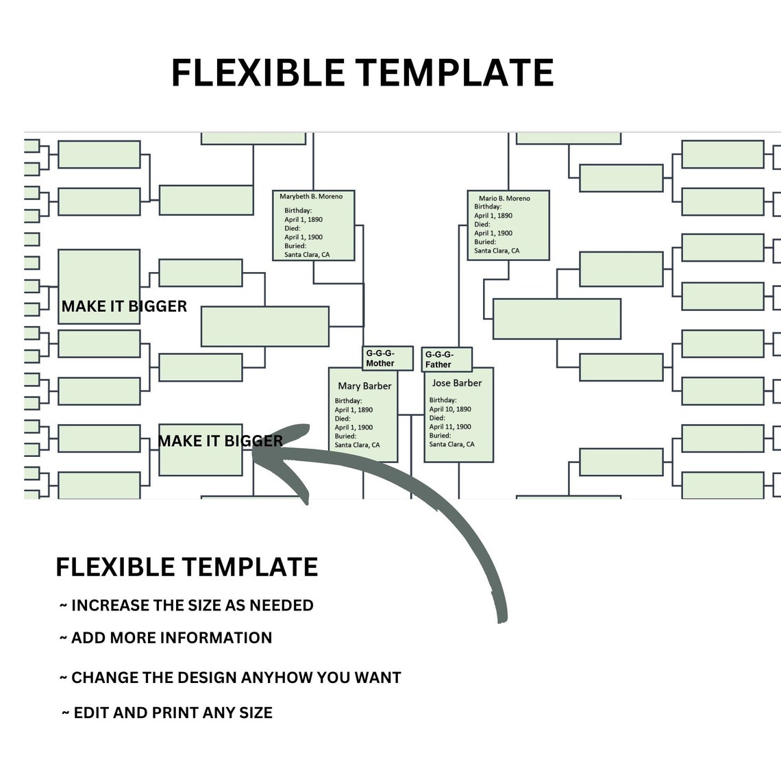 Editable Family Tree Print Family Tree Digital Print Extended Family ...