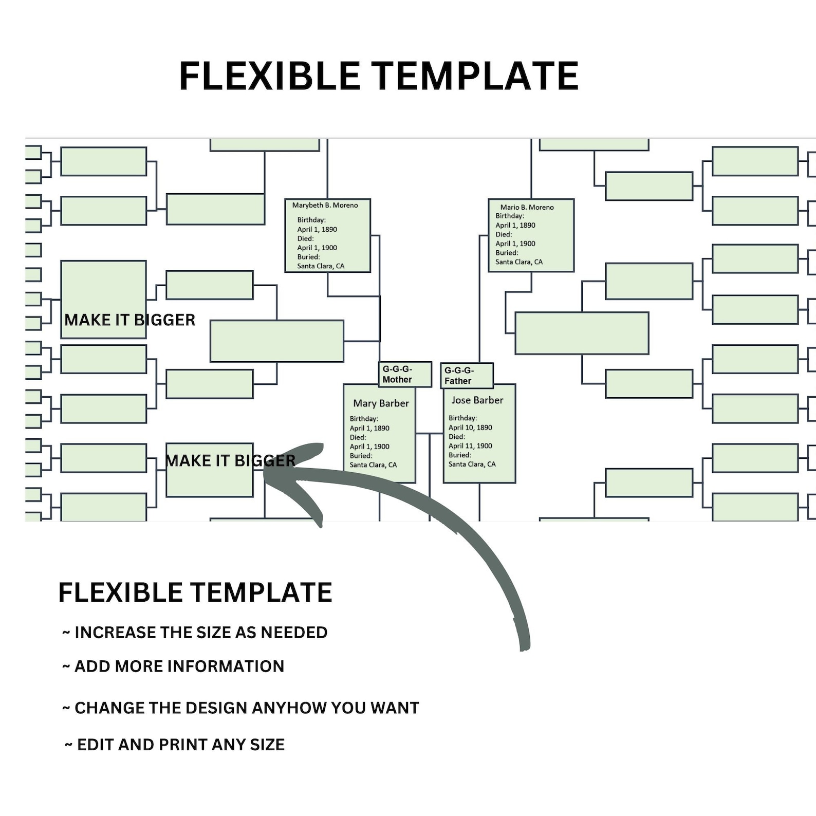 Editable Family Tree Print Family Tree Digital Print Extended Family ...