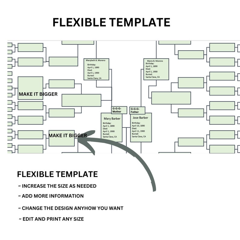 Editable Family Tree Print Family Tree Digital Print Extended Family ...