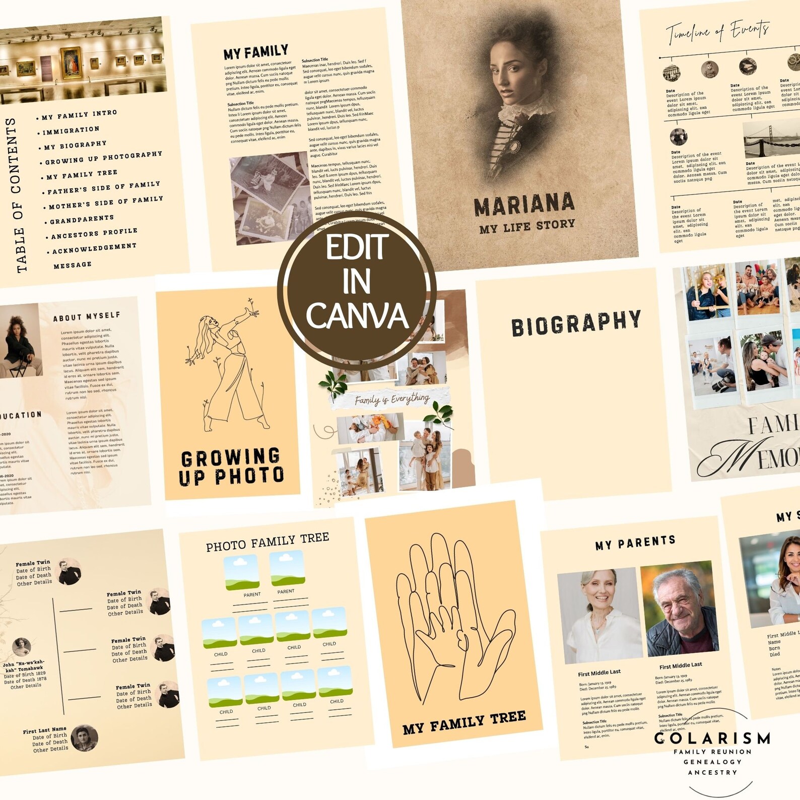 Single Person Family Ancestry Book Template Family History Record DIY ...