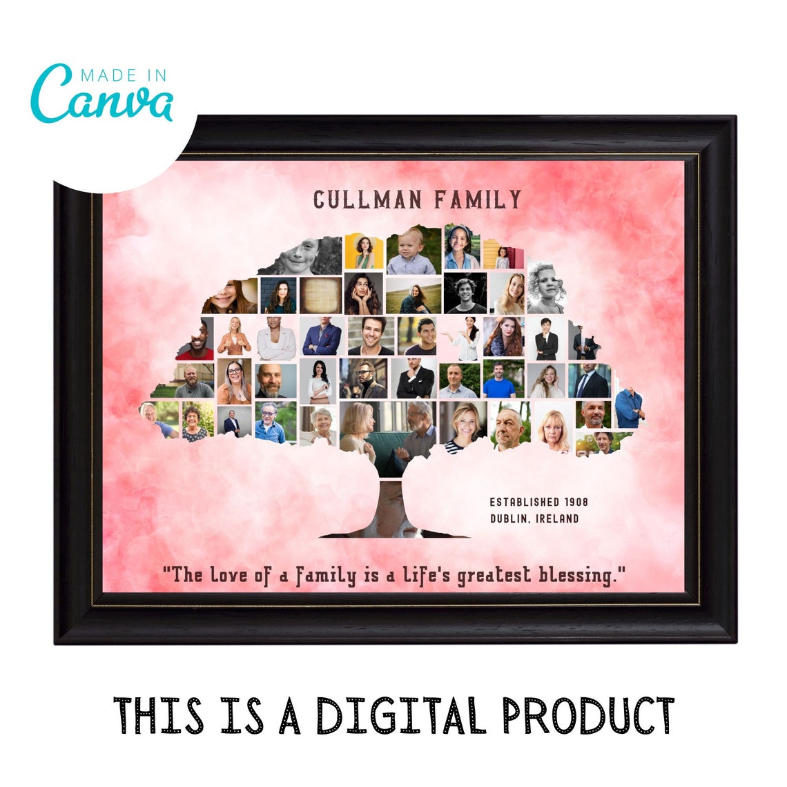 Family Tree Builder With Photos Canva Custom Family Tree Photo - Etsy