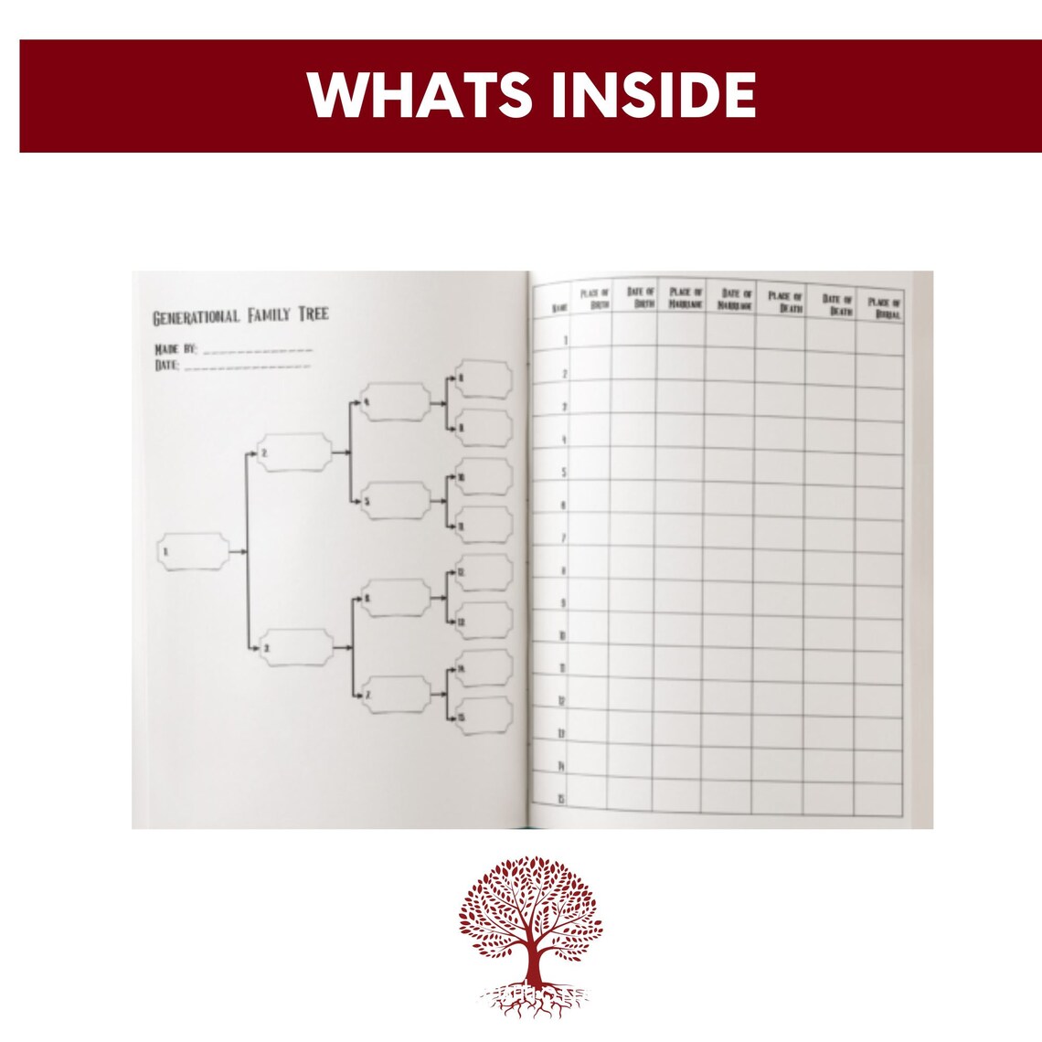 Genealogy Workbook Organizer Family Workbook Organizer Genealogy ...