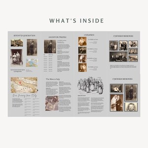 7 Generation Personalized Family History Book Ancestry Family History ...