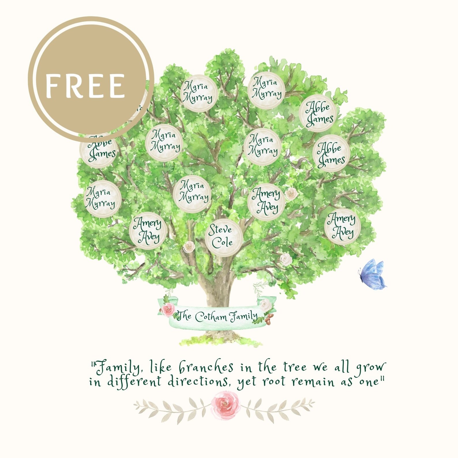 Single Person Family Ancestry Book Template Family History Record DIY ...