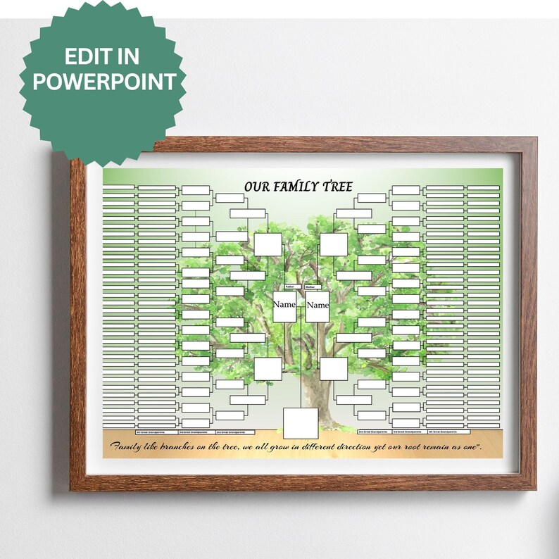 Editable Family Tree Print Family Tree Digital Print Extended Family ...