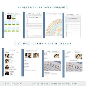 Personalized Ancestry Book Template Family History Book Genealogy ...