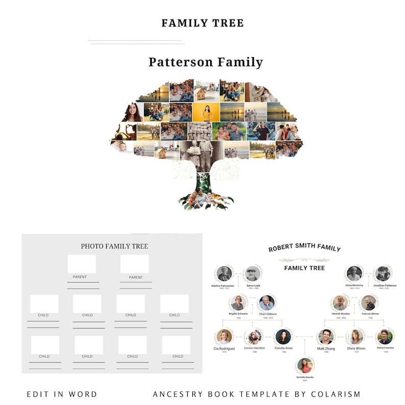 Personalized Ancestry Book Template Family History Book Genealogy ...