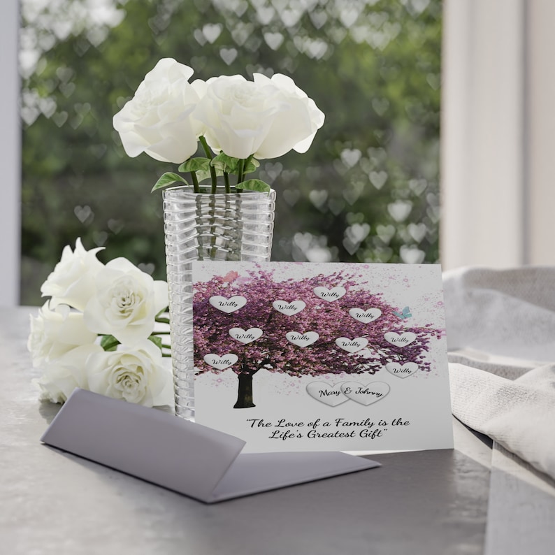 Editable Family Tree Custom Family Tree Template Ancestry Gift Family ...