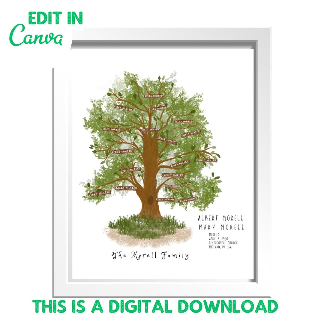 Editable Family Tree Custom Family Tree Template Family Tree Canva ...